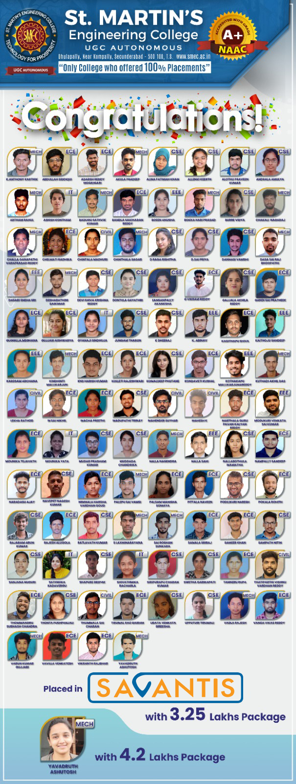 Welcome to SMEC | Best Engineering College in Telangana | Best Engineering College in Hyderabad